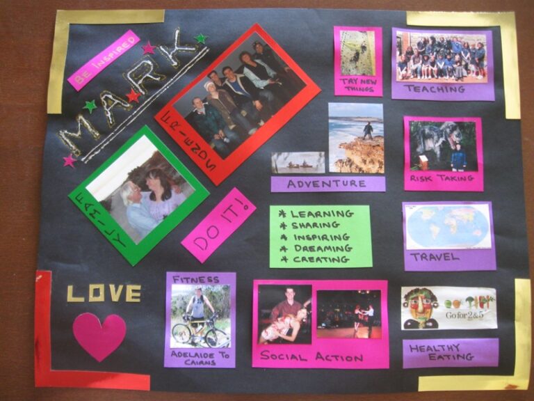 How To Make A Vision Board For Kids - It's a Chaotic Life